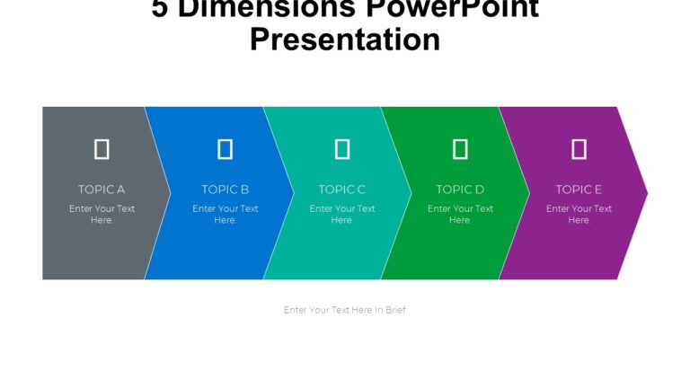 5 Dimensions PowerPoint Presentation : 100% Editable PPTx