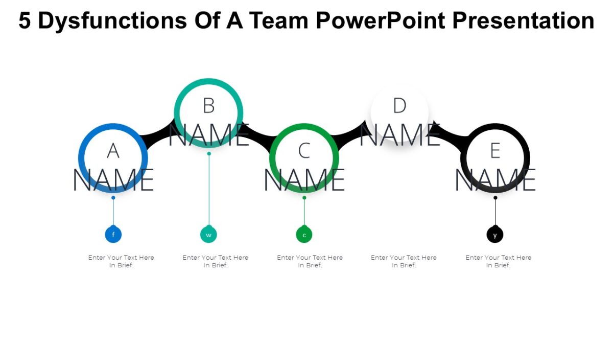 5 Dysfunctions Of A Team PowerPoint Presentation - PPTUniverse