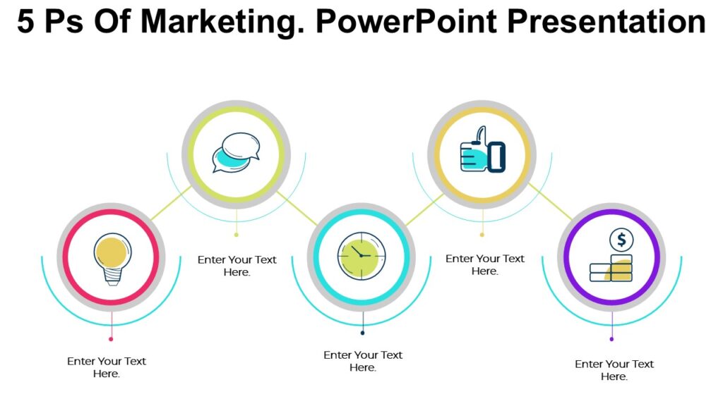 5 Ps Of Marketing. PowerPoint Presentation : 100% Editable PPTx