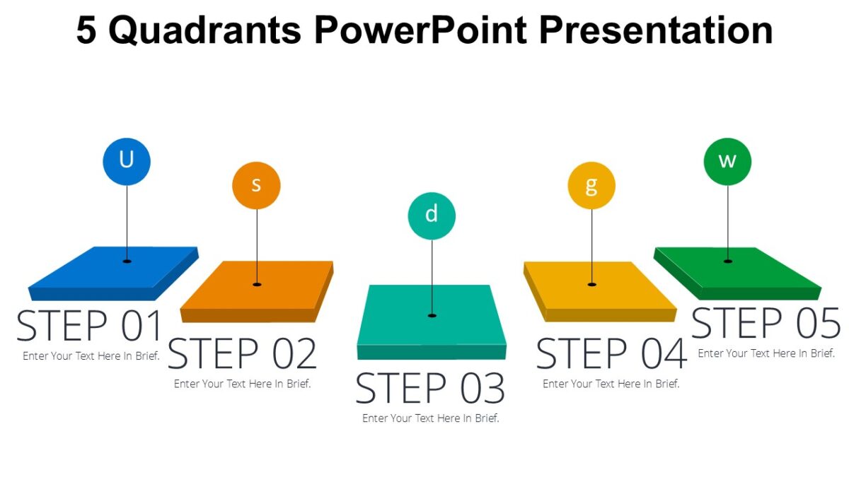 5 Quadrants PowerPoint Presentation : 100% Editable PPTx