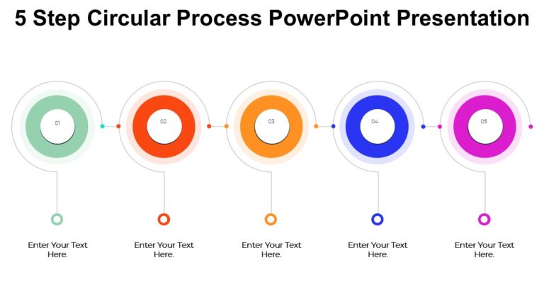 5 Step Circular Process PowerPoint Presentation - PPTUniverse