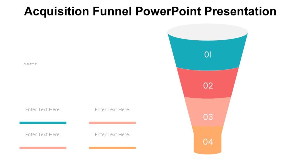Acquisition Funnel PowerPoint Presentation : 100% Editable PPTx