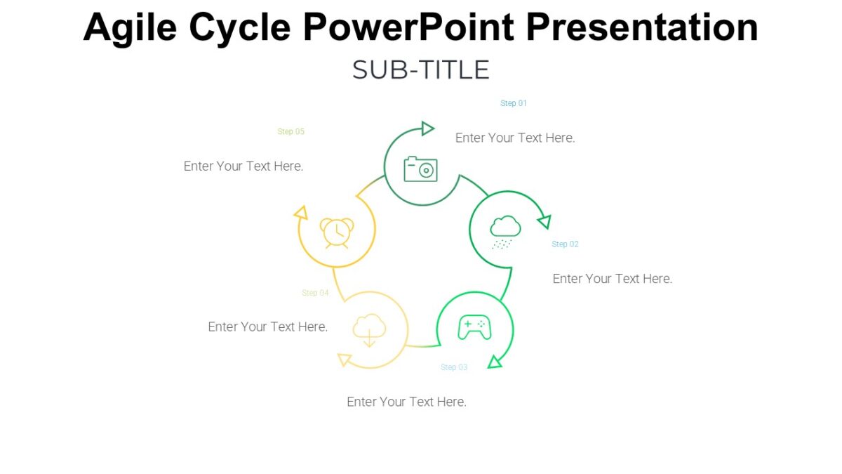 Agile Cycle PowerPoint Presentation : 100% Editable PPTx