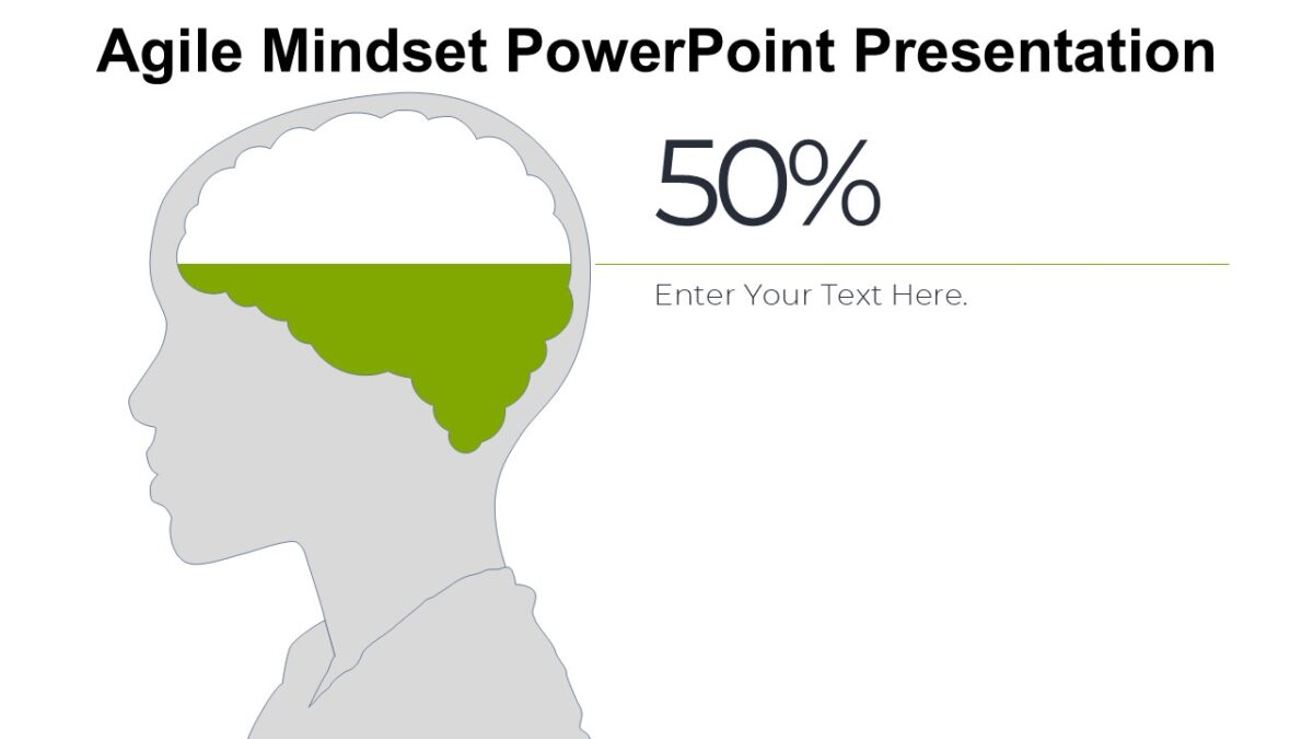 Agile Mindset PowerPoint Presentation : 100% Editable PPTx