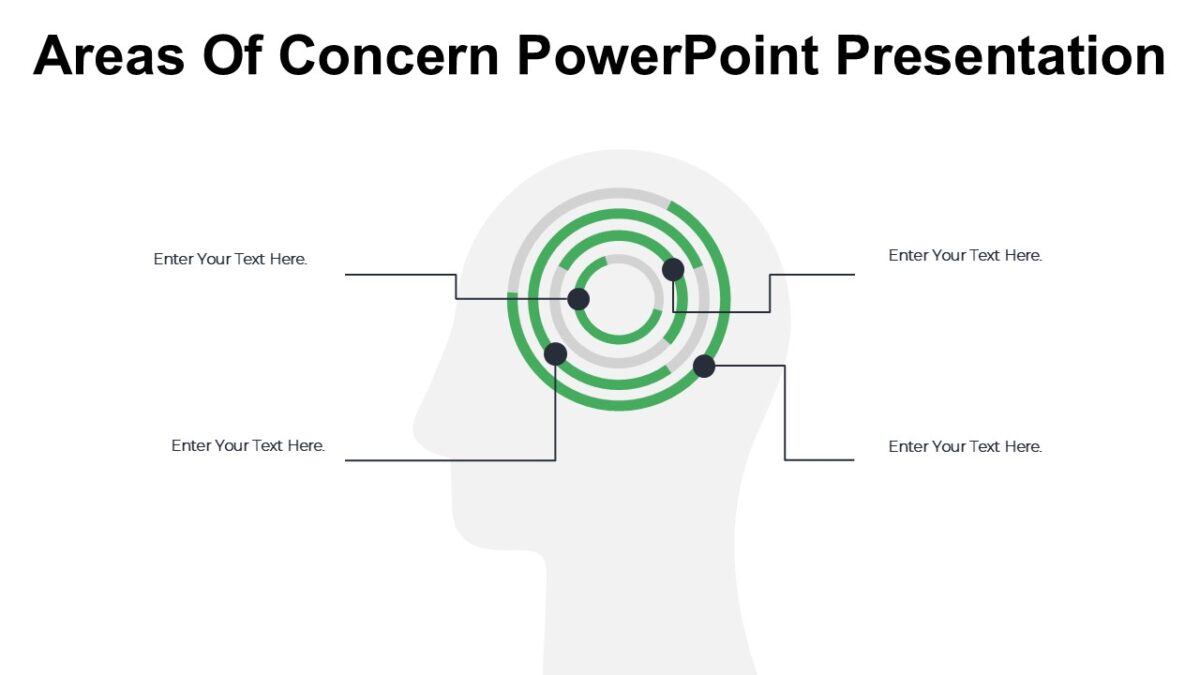 Areas Of Concern PowerPoint Presentation : 100% Editable PPTx