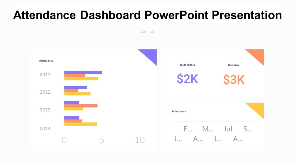 Attendance Dashboard PowerPoint Presentation - PPTUniverse