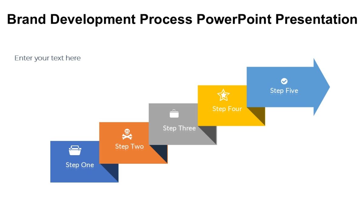 Brand Development Process PowerPoint Presentation : 100% Editable PPTx