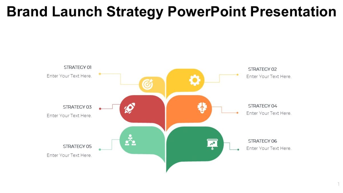 Brand Launch Strategy PowerPoint Presentation : 100% Editable PPTx