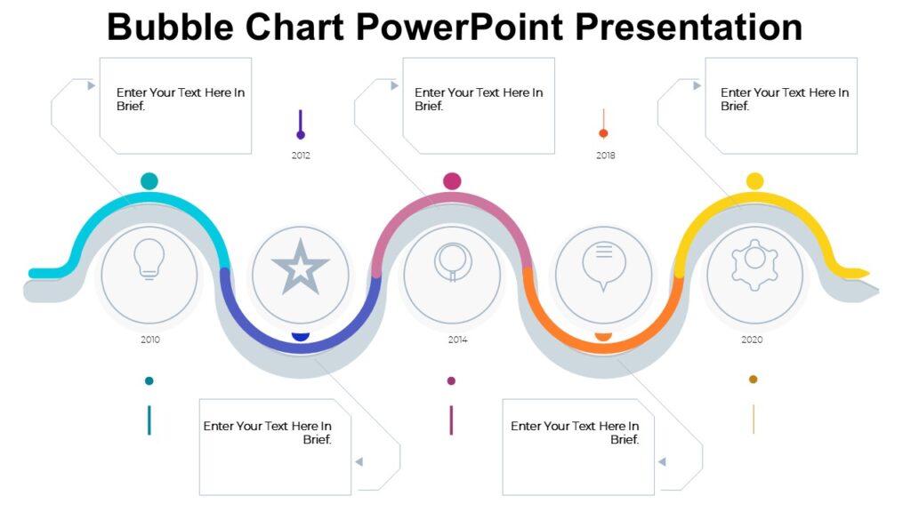 Bubble Chart PowerPoint Presentation : 100% Editable PPTx