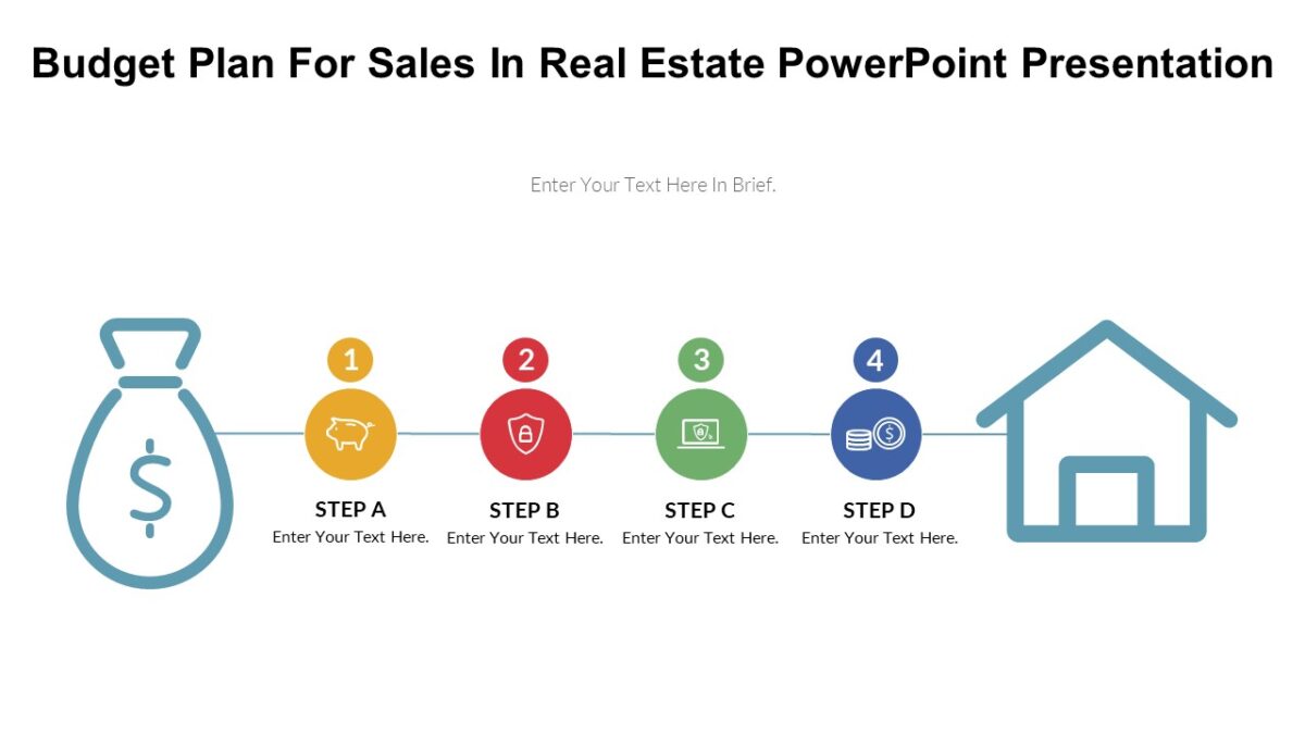 Budget Plan For Sales In Real Estate PowerPoint Presentation : 100% ...