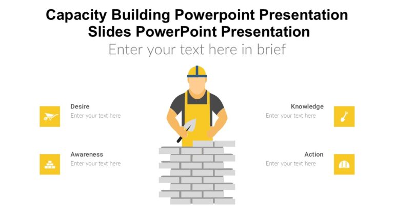 Capacity Building Powerpoint Presentation Slides PowerPoint ...