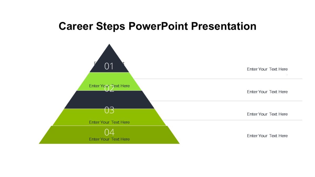 Career Steps PowerPoint Presentation : 100% Editable PPTx