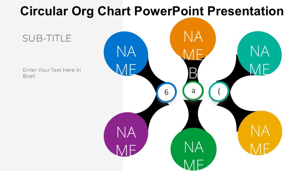 Circular Org Chart PowerPoint Presentation - PPTUniverse