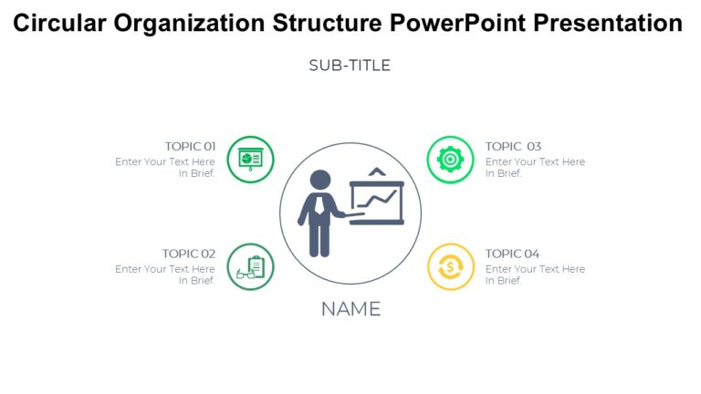 Circular Organization Structure PowerPoint Presentation - PPTUniverse
