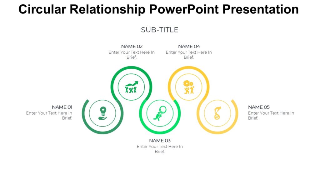Circular Relationship PowerPoint Presentation - PPTUniverse