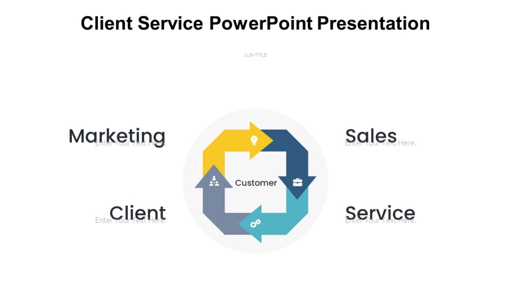 Client Service PowerPoint Presentation : 100% Editable PPTx