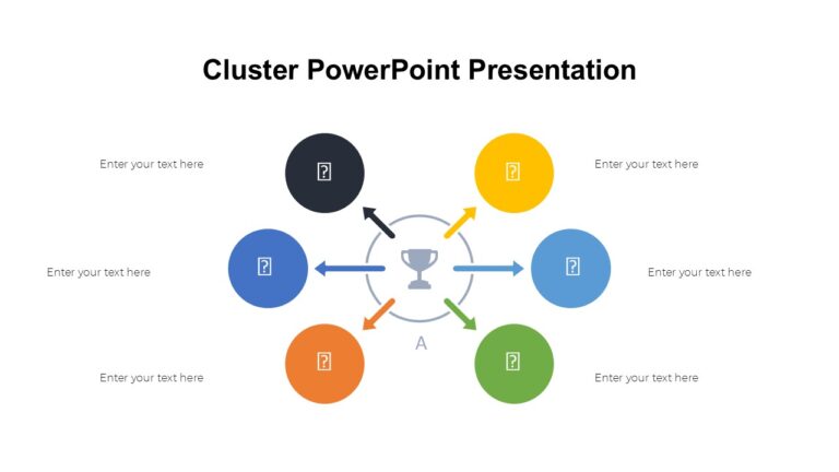 Cluster PowerPoint Presentation : 100% Editable PPTx