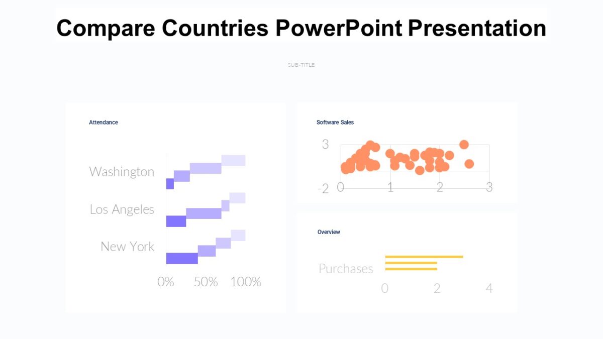 Compare Countries PowerPoint Presentation - PPTUniverse