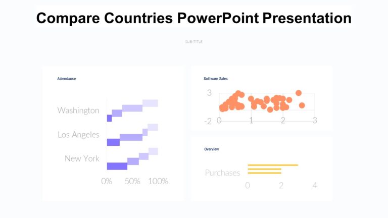 Compare Countries PowerPoint Presentation - PPTUniverse