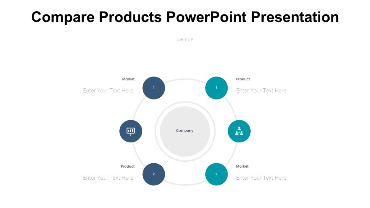 Compare Products PowerPoint Presentation : 100% Editable PPTx