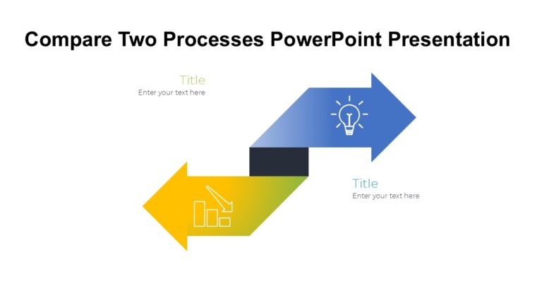 Compare Two Processes PowerPoint Presentation : 100% Editable PPTx