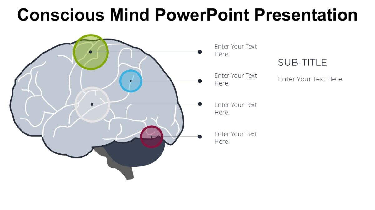 Conscious Mind PowerPoint Presentation : 100% Editable PPTx