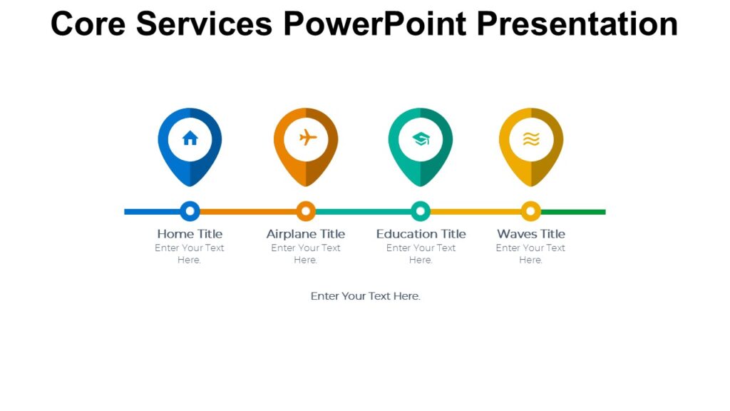 Core Services PowerPoint Presentation : 100% Editable PPTx