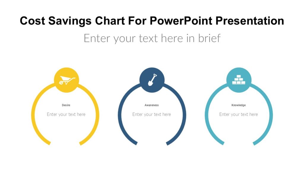 Cost Savings Chart For PowerPoint Presentation : 100% Editable PPTx