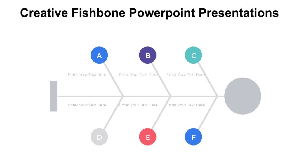 Creative Fishbone Powerpoint Presentations : 100% Editable PPTx