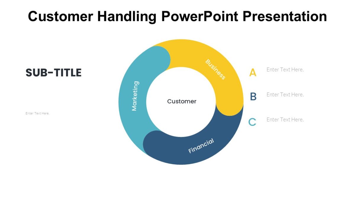 Customer Handling PowerPoint Presentation - PPTUniverse