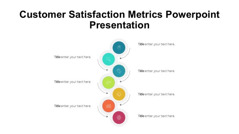 Customer Satisfaction Metrics Powerpoint Presentation - PPTUniverse