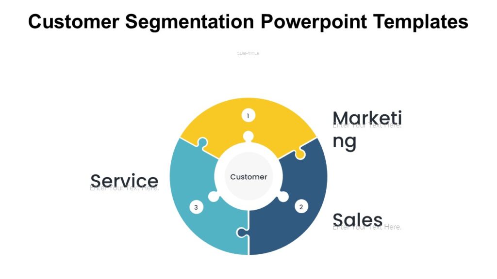 Customer Segmentation Powerpoint Templates - PPTUniverse