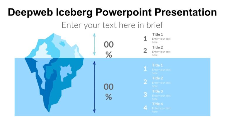 Deepweb Iceberg Powerpoint Presentation : 100% Editable PPTx