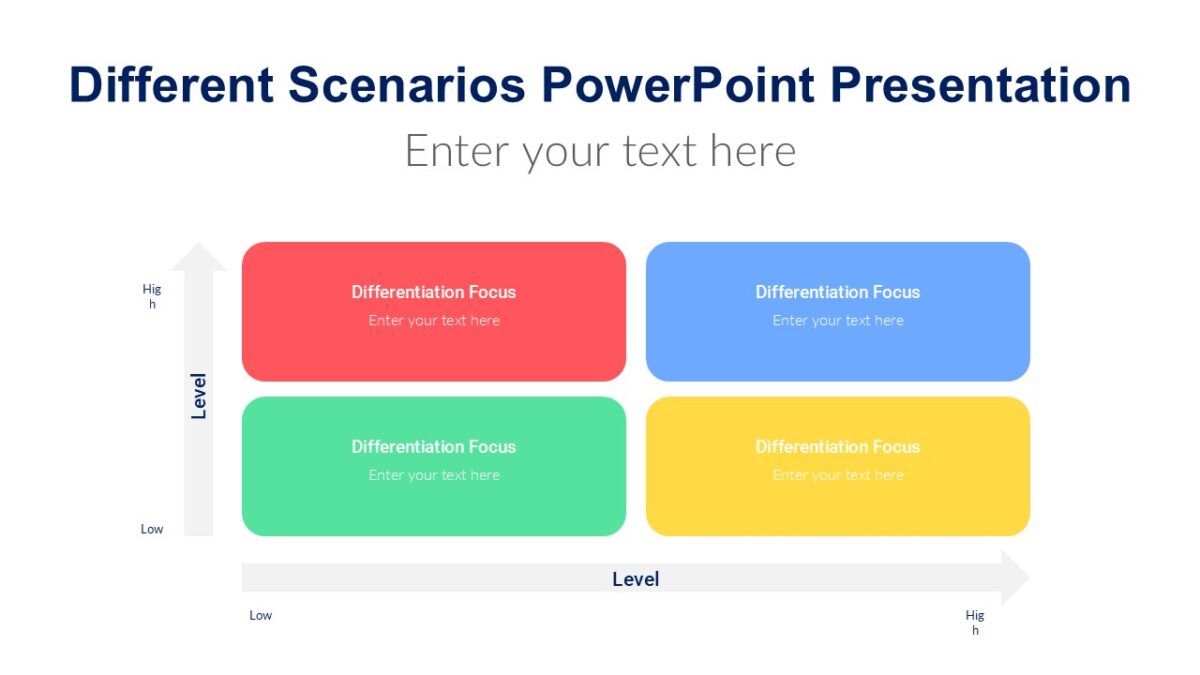 Different Scenarios PowerPoint Presentation - PPTUniverse