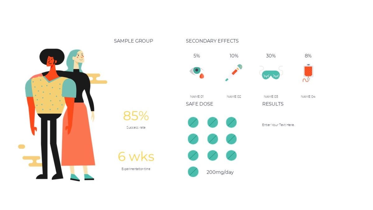 Differential Diagnosis PowerPoint Presentation : 100% Editable PPTx