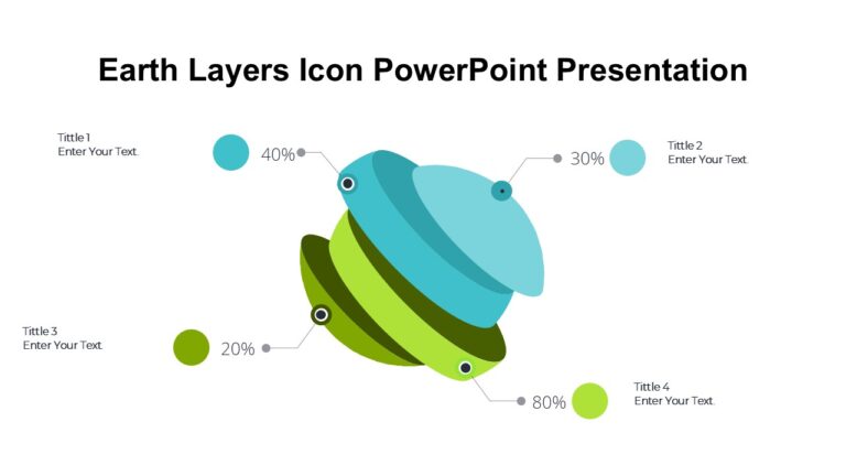 Earth Layers Icon PowerPoint Presentation : 100% Editable PPTx
