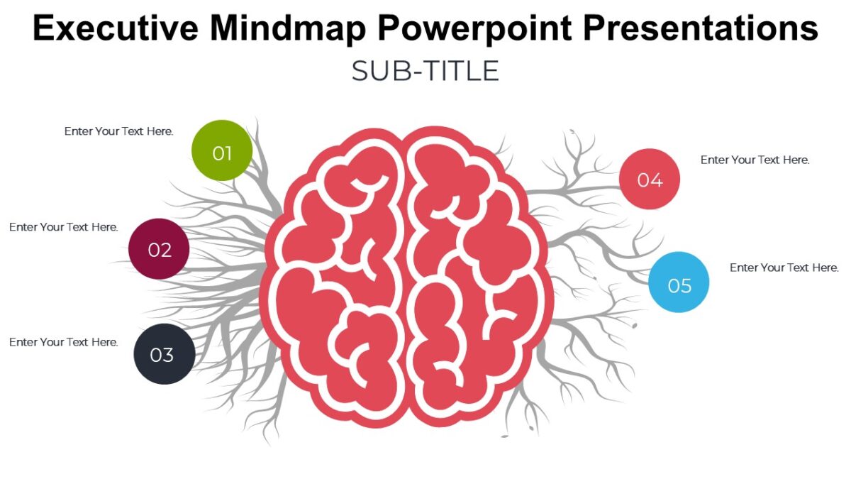 Executive Mindmap Powerpoint Presentations : 100% Editable PPTx