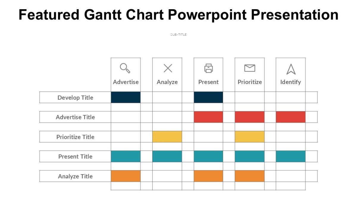Featured Gantt Chart Powerpoint Presentation : 100% Editable PPTx