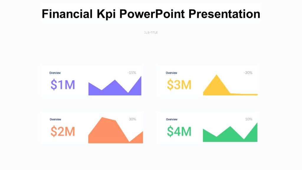 Financial Kpi PowerPoint Presentation - PPTUniverse