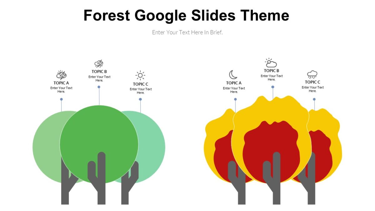 Forest Google Slides Theme : 100% Editable PPTx