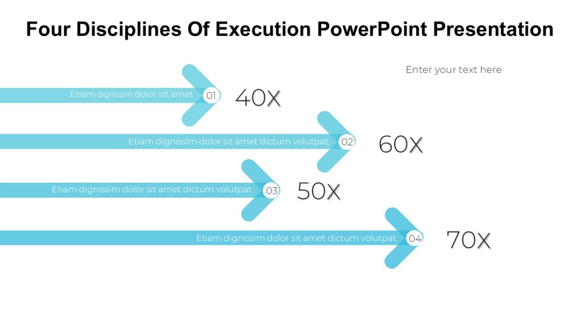 Four Disciplines Of Execution PowerPoint Presentation - PPTUniverse