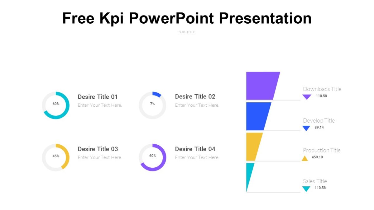 Free Kpi PowerPoint Presentation : 100% Editable PPTx