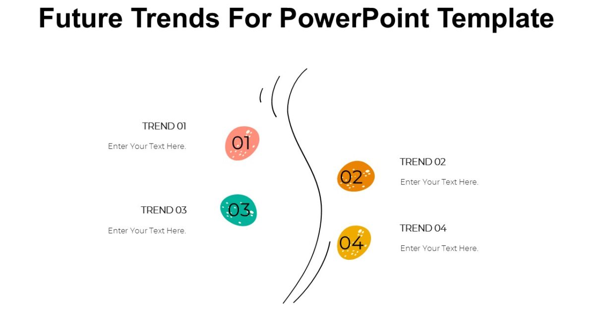 Future Trends For PowerPoint Template - PPTUniverse