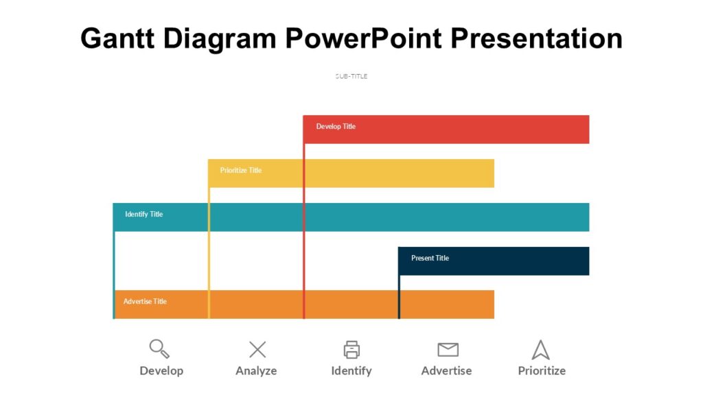 Gantt Diagram PowerPoint Presentation : 100% Editable PPTx