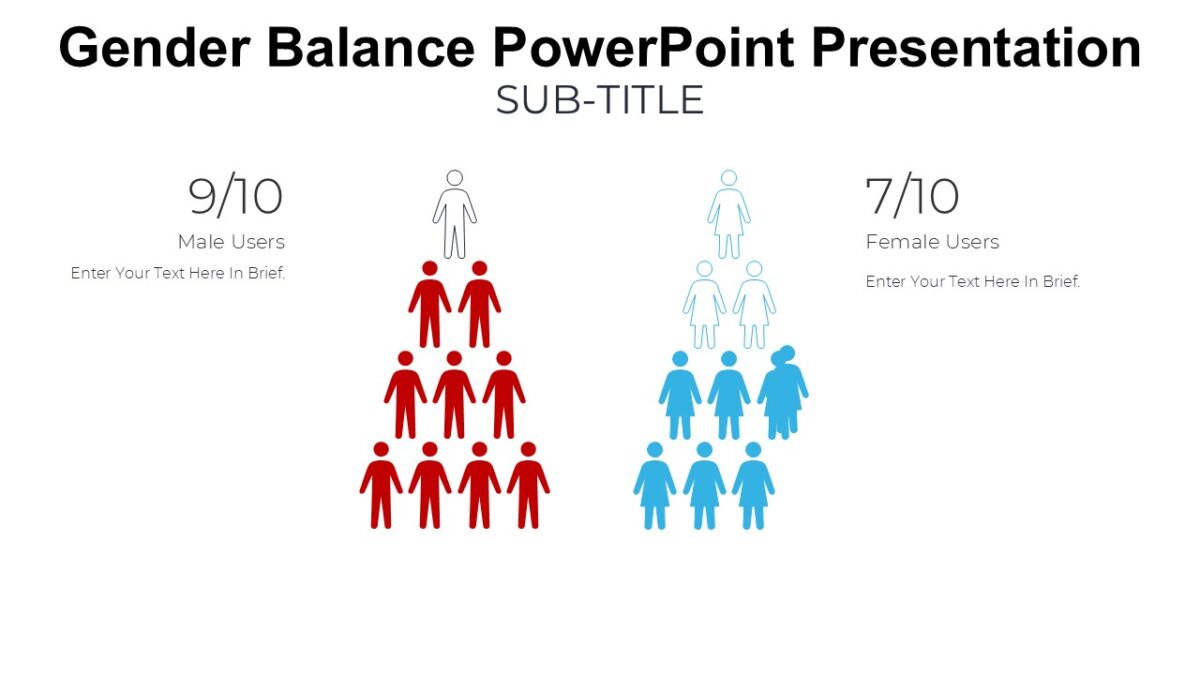 Gender Balance PowerPoint Presentation : 100% Editable PPTx