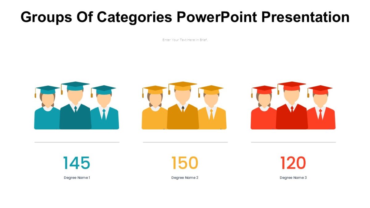 Groups Of Categories PowerPoint Presentation - PPTUniverse