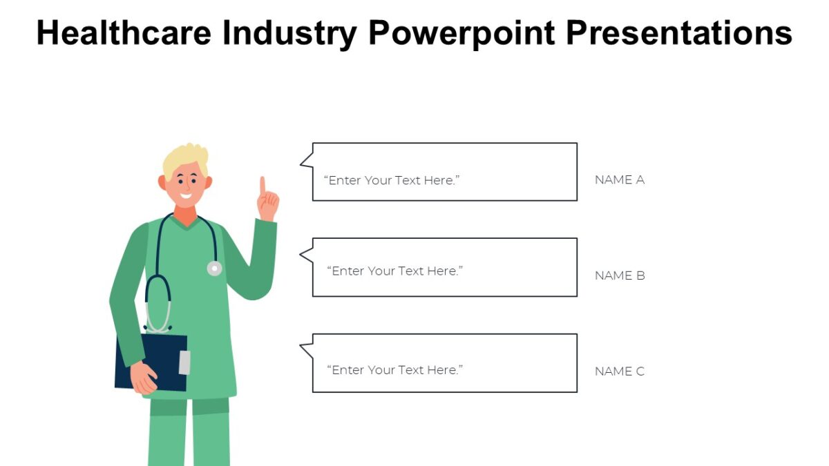 Healthcare Industry Powerpoint Presentations : 100% Editable PPTx
