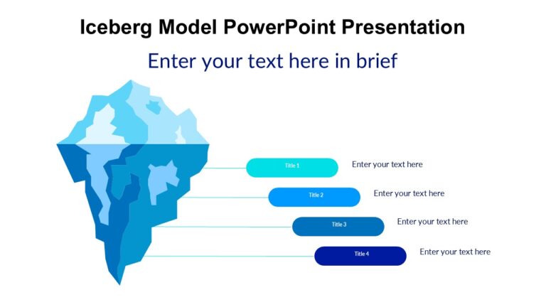 Iceberg Model PowerPoint Presentation - PPTUniverse