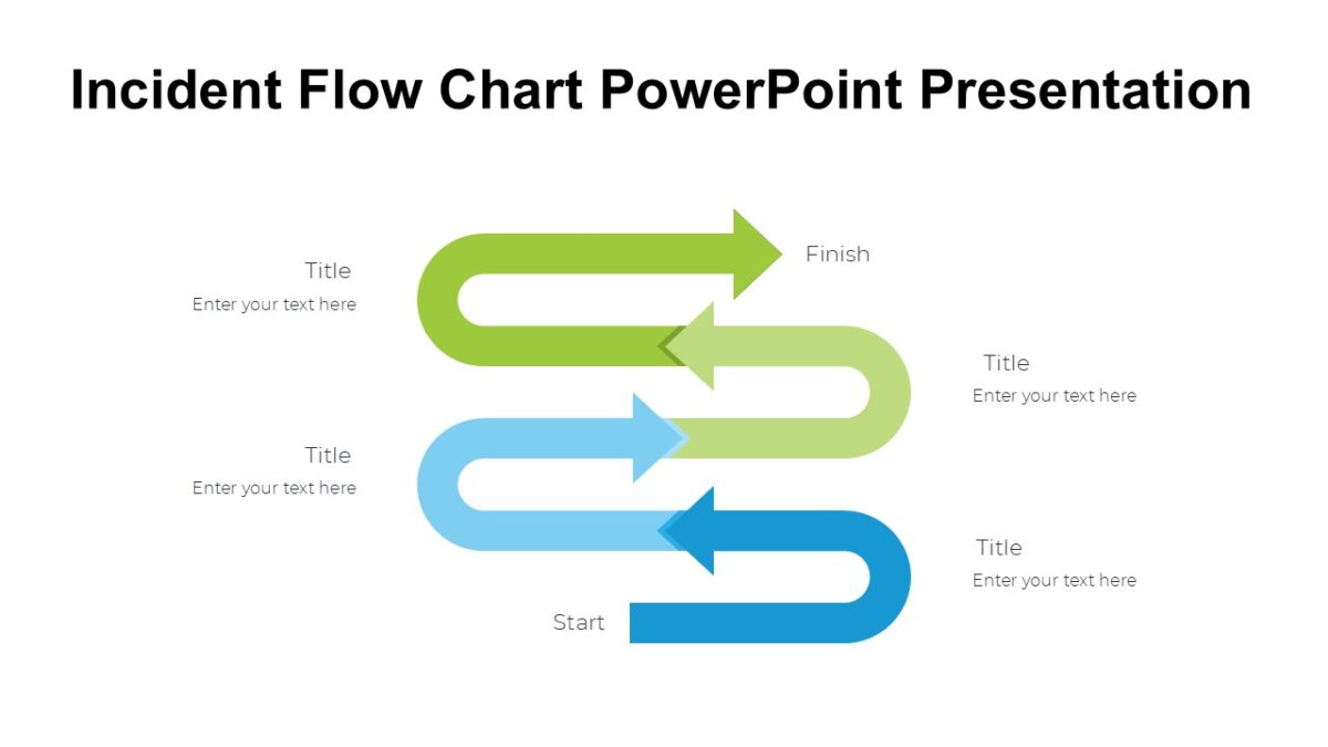 Incident Flow Chart PowerPoint Presentation : 100% Editable PPTx