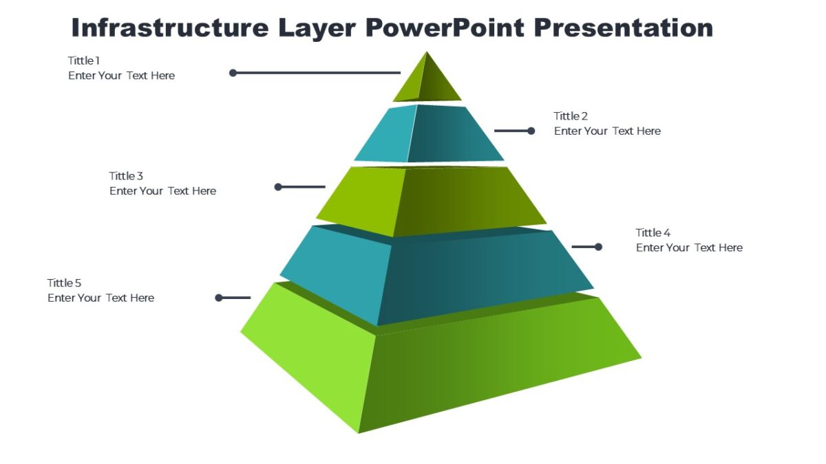 Infrastructure Layer PowerPoint Presentation : 100% Editable PPTx